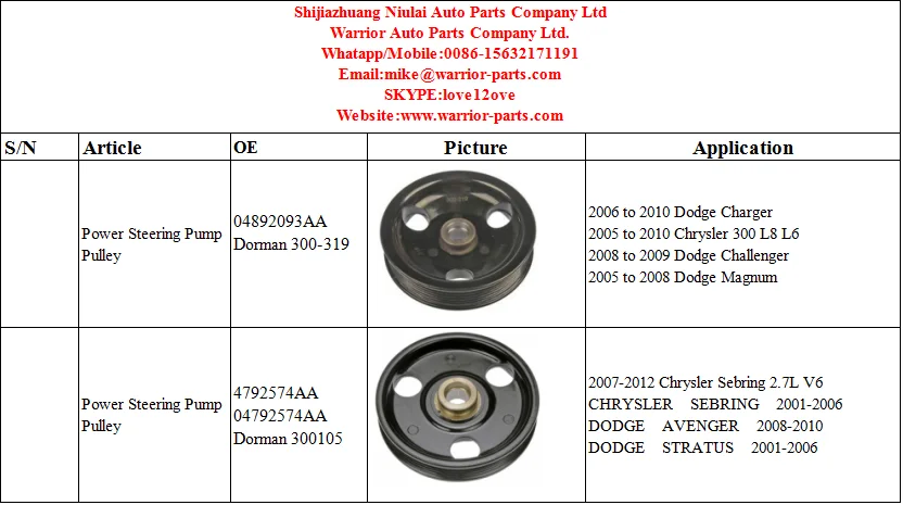 04892093aa 4892093aa Dodge Magnum Power Steering Pump Pulley For ...