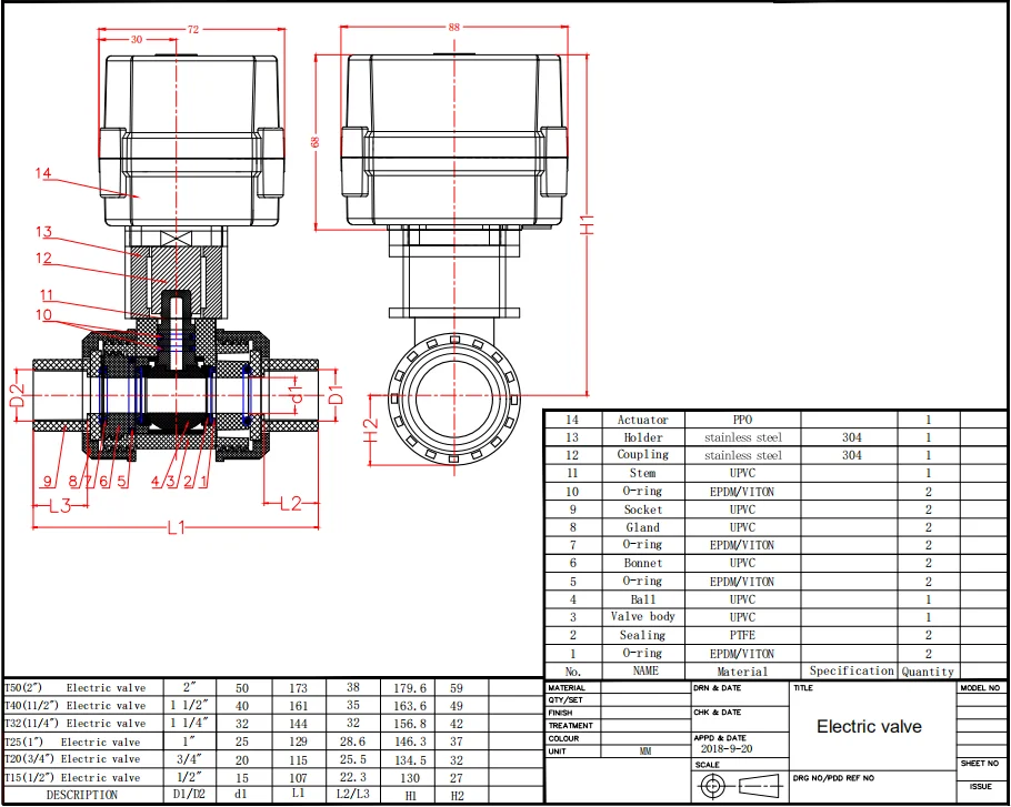 2- Way 1 1/2'' Pvc Motorized Shut Off Ball Valve For Automatic Control ...