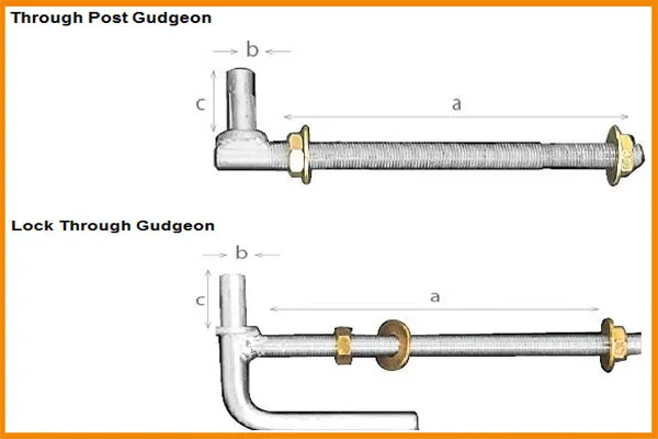 Durable Farm Gate Latches, Gudgeons & Hinges - Hot Dip Galvanized