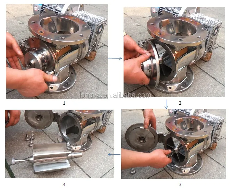 304 Stainless Steel Easy Clean Rotary Airlock Valve