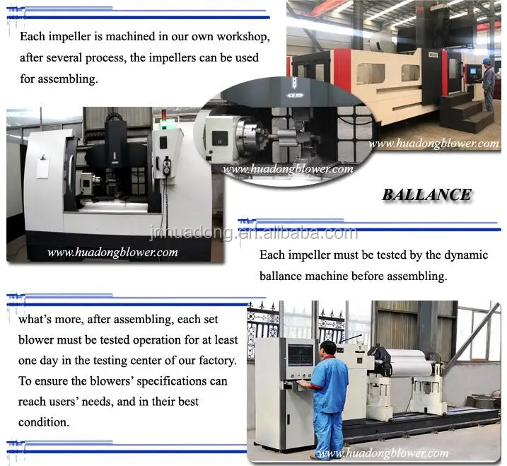 Magnetic Levitation Roots Blower Lobe Blower Maglev Fan Turbo Blower ...