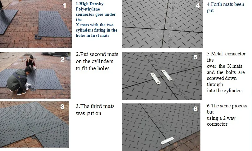 8ft X 3ft Notch Yard Armor Mat,Red Color Notch Yard Armor Mat - Buy 8ft ...