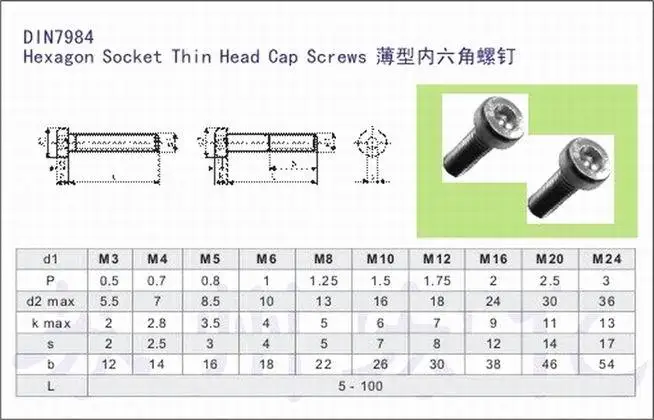 12.9 Grade M3-m22 Din7984 Hexagon Socket Dunne Hoofd Cap Schroef - Buy ...