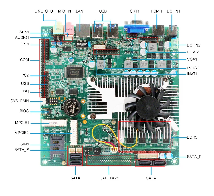 Intel Hm77/hm76 Industrial Motherboards 2/3 Gen I3-i7 Mini-itx ...