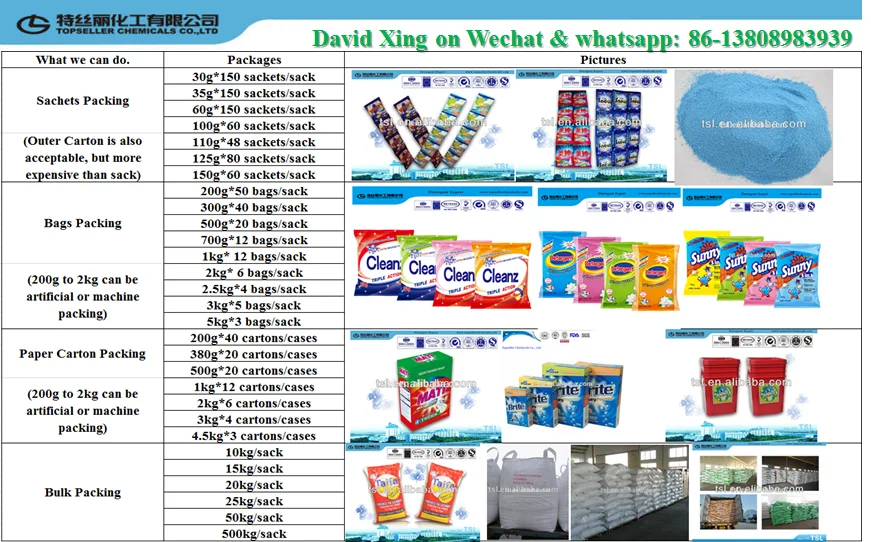 Small Sachet Packing 30g 35g Laundry Detergent Powder