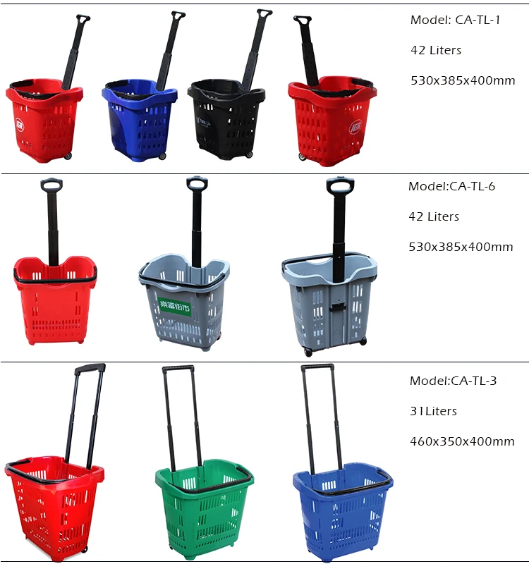 Wholesale Priced Shopping Basket with Wheels - Caring