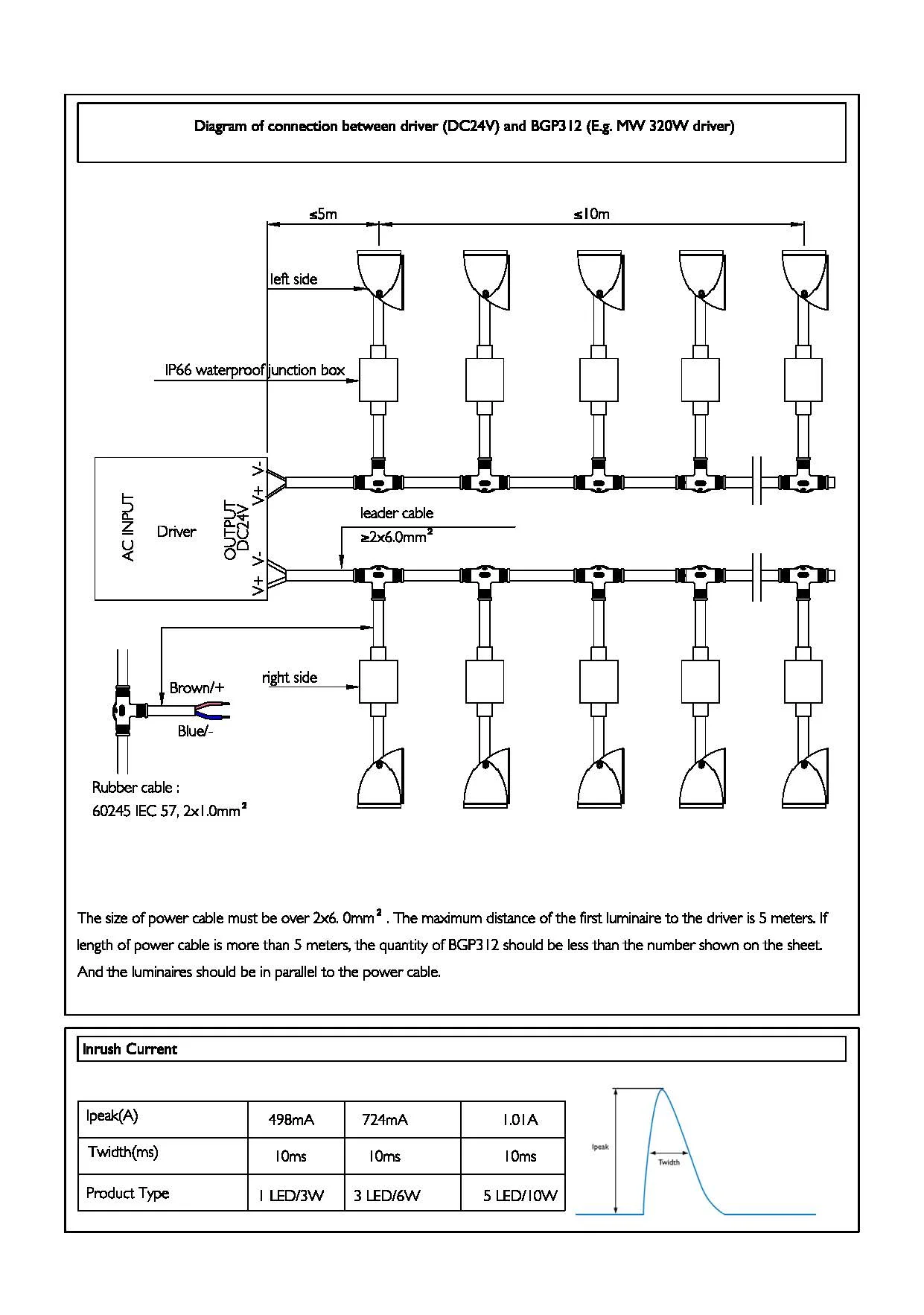 PHILIPS LED Spot Light Outdoor Lawn Light BGP312 - 50000 Hours