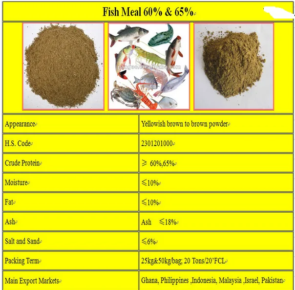 Fishmeal,Animal Feed Fattening Anchovy Fish Meal - Buy Tilapia Fish ...