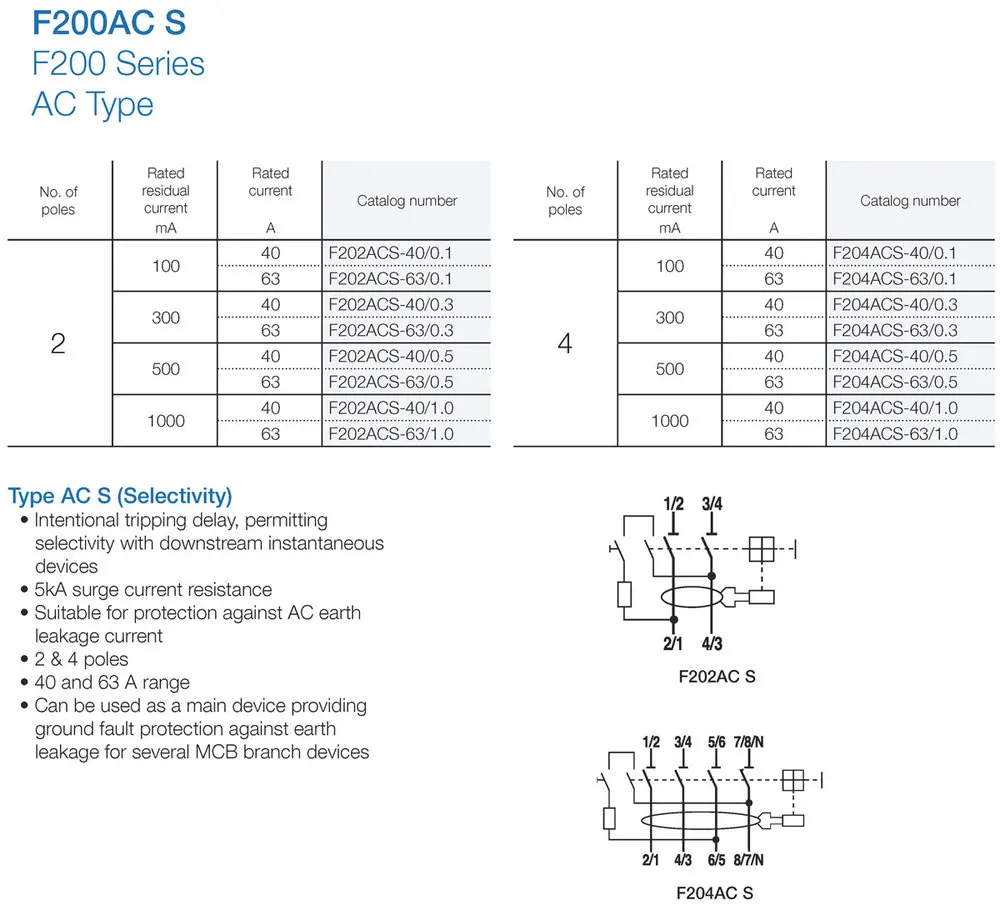 Residual Current Circuit Breaker F202 F204 Fh202 Fh204 F200 Ac 25a 40a ...