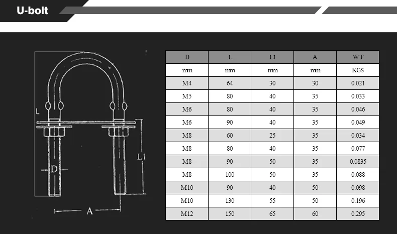 Stainless Steel Forged U Bolt U-shaped Bolt Big Size U Bolt - Buy Big ...