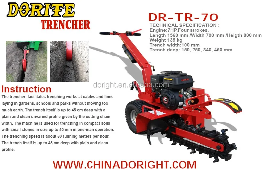 Digging Trencher / Ditcher Loader Attachment - Buy Power Cable Trencher ...