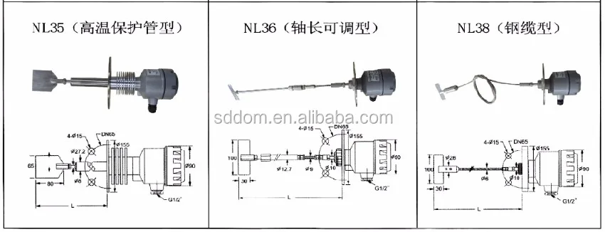 Cement Silo Level Indicator - Reliable & Durable Solutions