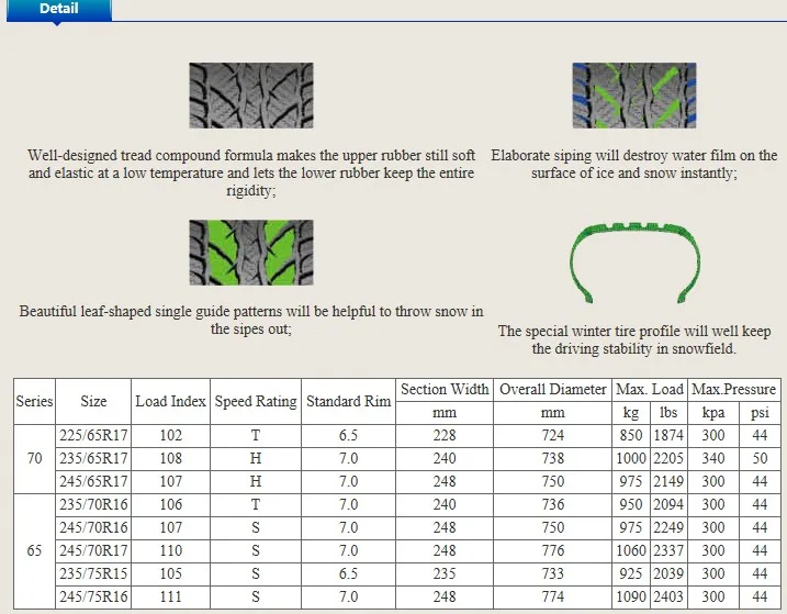 Winter Tyres HD868 - Reliable SUV Performance in Snow