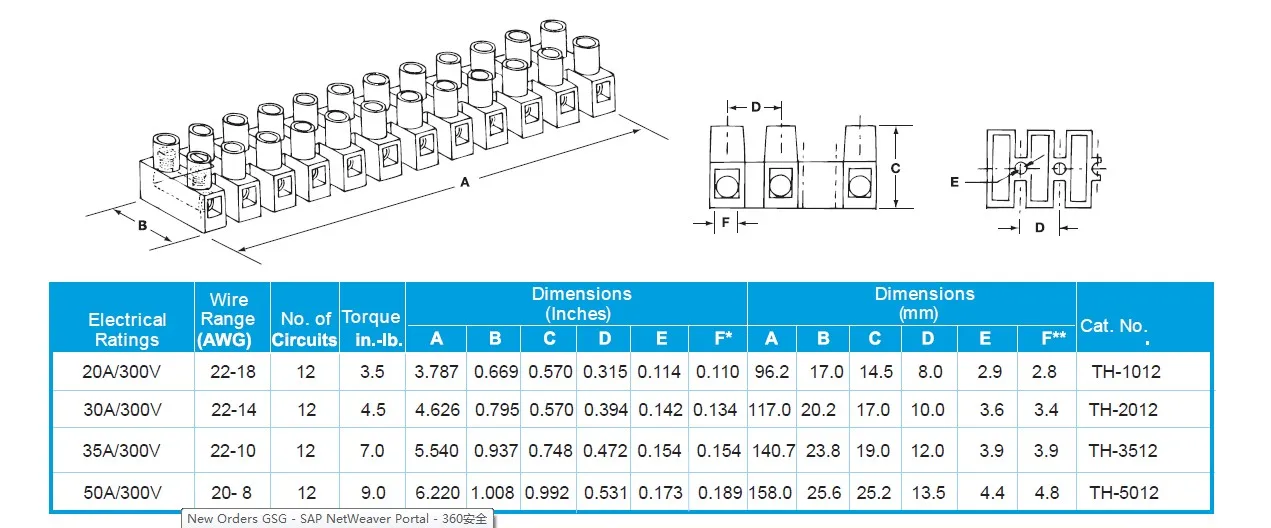Terminal Block - Buy Dc Terminal Block,Electrical Meter Terminal Blocks ...
