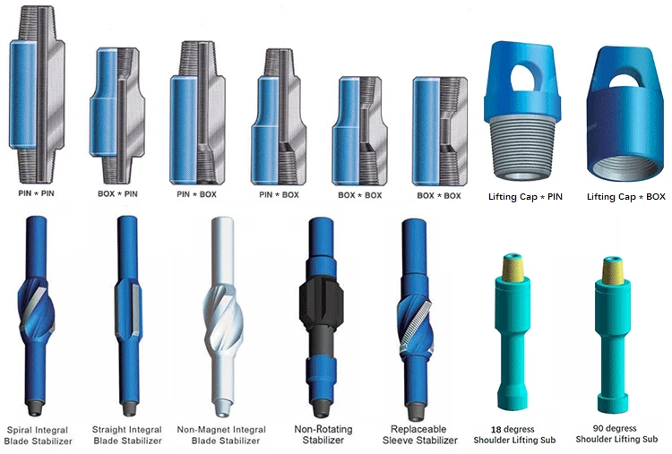 API 7-1 Lifting Plug and Lifting Cap - Reliable Lifting Bails