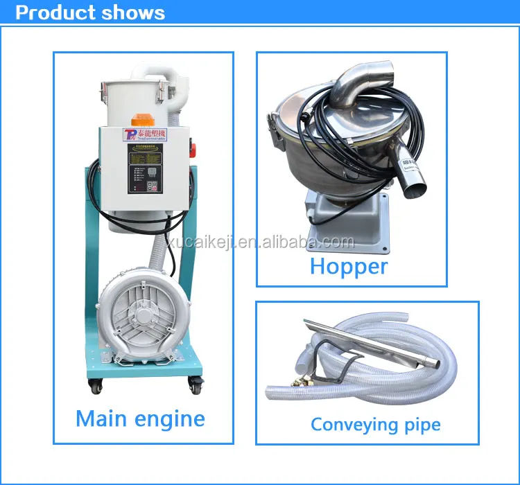 Vacuum auto feeder plastic autoloader plastic hopper auto loader for ...