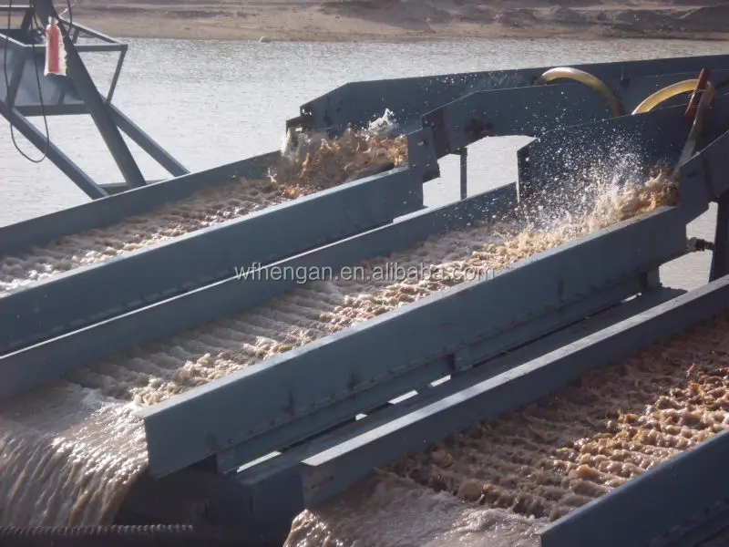 Alluvial River Gold Sluice Box - Buy Gold Sluice,River Sluice,Alluvial ...