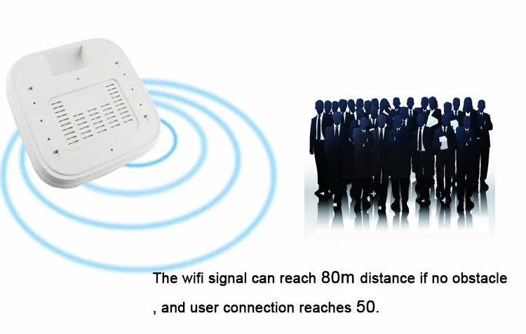 Newest Atheros Chipset Ipq4018 802.11ac Gigabit Openwrt Wireless Ap ...