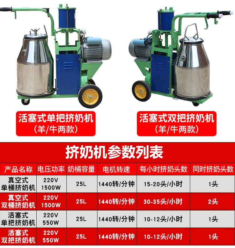 China Factory Seller Breast Milking Machine For Woman With Bestar Price