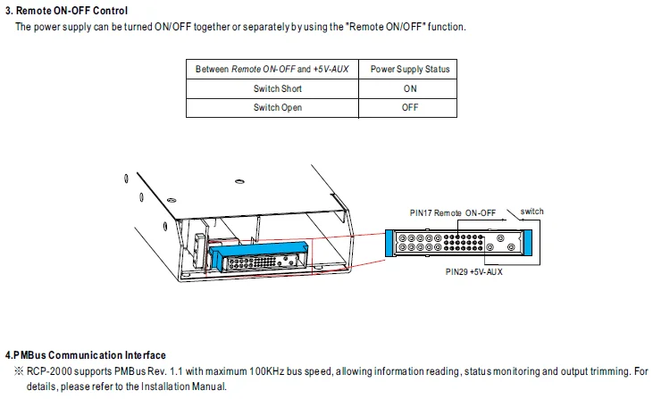 Meanwell 2000W Rack Mountable Power Supply - Reliable & Efficient