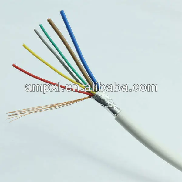 Multi-core Copper Conductor 300 300v Avvr Cable - Buy 300 300v Avvr ...