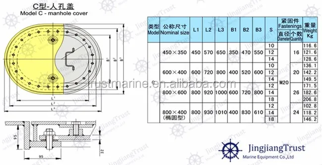 Marine Ship Aluminium Manhole Hatch Cover For Ship - Buy Aluminum ...