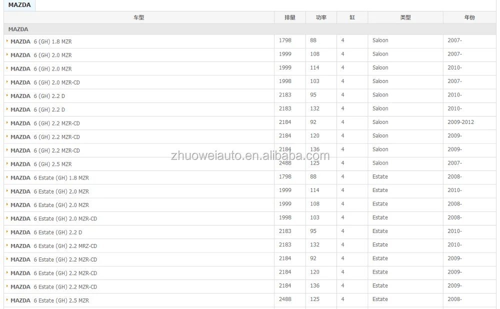 Track Control Arm Front Axle Suspension Parts Lower Arm Gs1d-34-300 ...