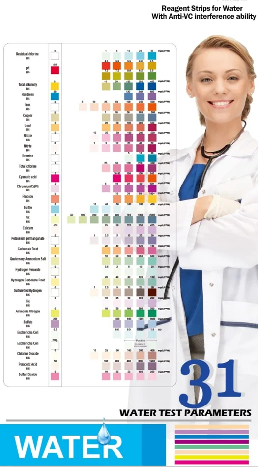 Three Types Water Hardness Test Strips 100 Strips At 0-425 0-1000 30 ...