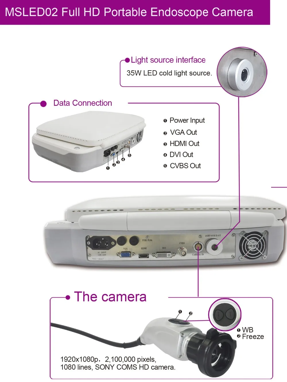 Portable Medical Endoscopy Camera System Aio Full Hd Endoscope Camera Msled02 High Solution