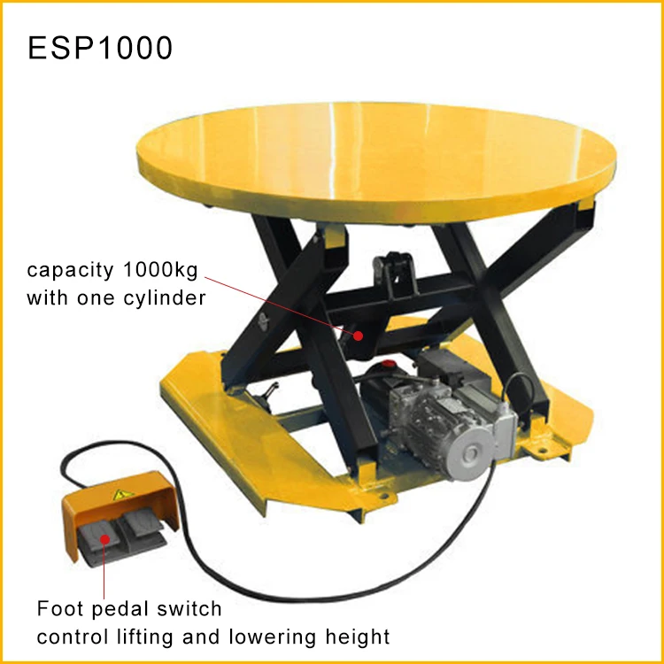 SINOLIFT ESP Series Electric Rotating Round Lift Table - 1000kg ...