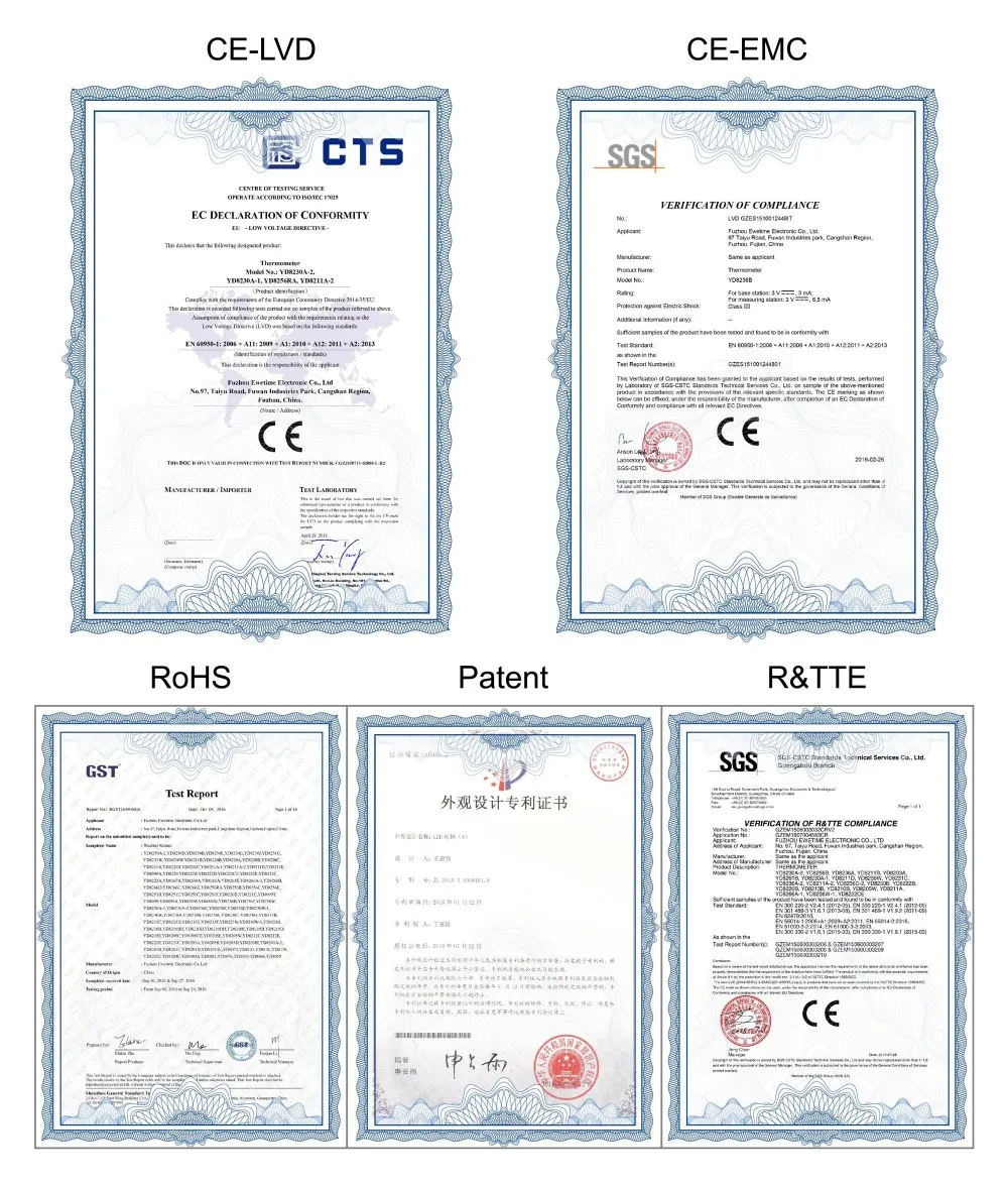 World Clock Time Zones Current Time Led Alarm Table Clock - Buy Alarm ...