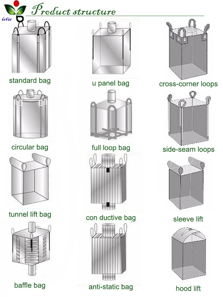 Custom Size FIBC Jumbo PP Woven Big Bag Super Sack Breathable Feature ...