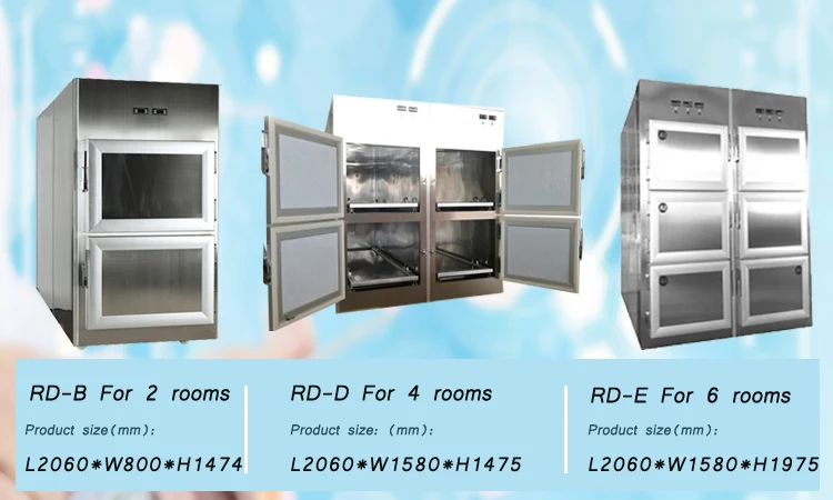 High Quality Dead Body Refrigerator Body Refrigerator Coffin 3 Bodies ...