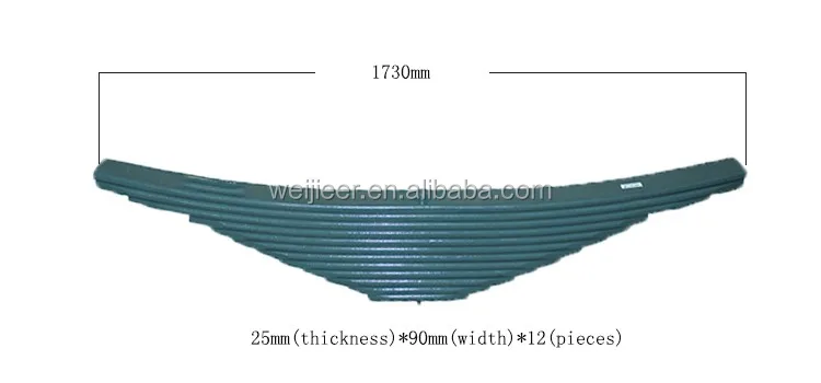 Sinotruk Howo Truck Suspension System Rear Leaf Spring Wg9725520289 ...