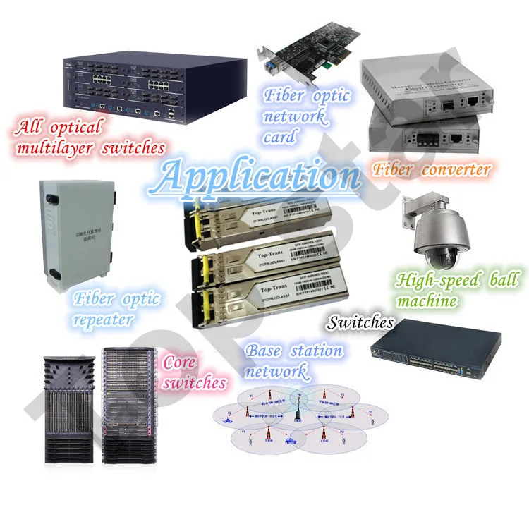 4 X 25gb/s Wdm Tosa Cfp2 100g 10km Lr4 Cfp2-100gbase-lr4 Otu4 Sfp ...