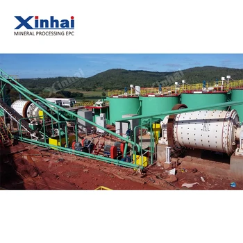 Hematite Iron Ore Beneficiation Plant / Iron Ore Processing Plant - Buy ...