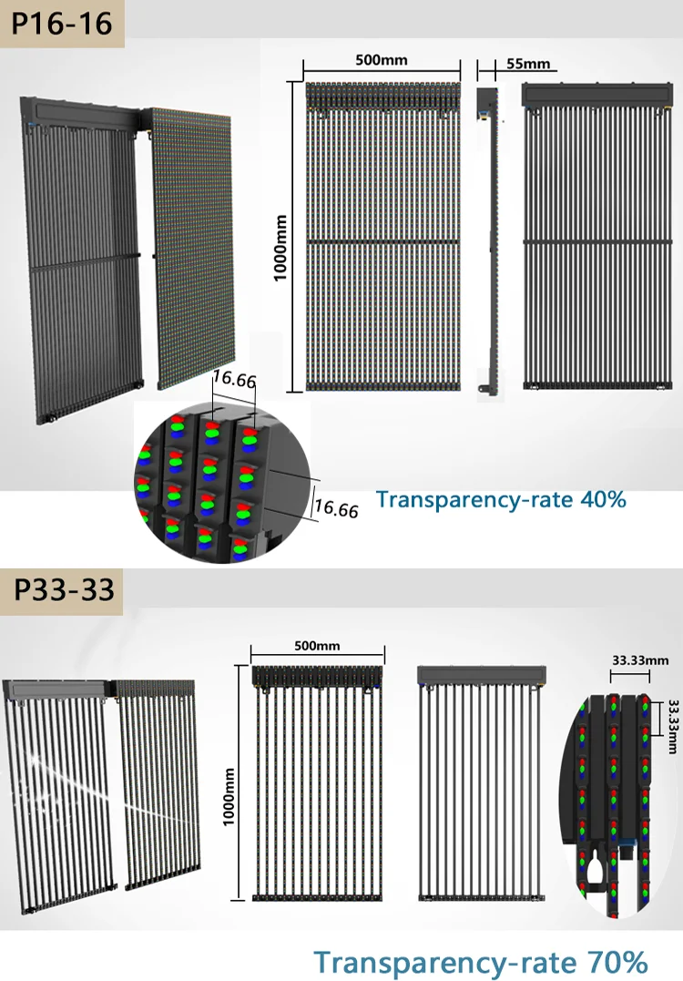 High Brightness Outdoor Waterproof Led Transparent Mesh Screen P7.8 P12 ...