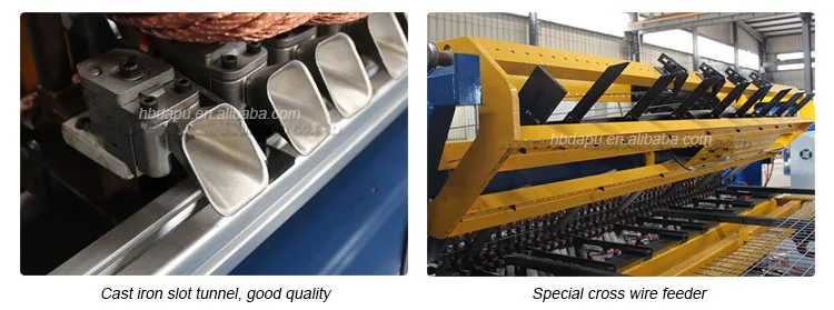 Evg Steel Wire Mesh Panel Welding Machine With Ce Approved - Buy Mesh ...