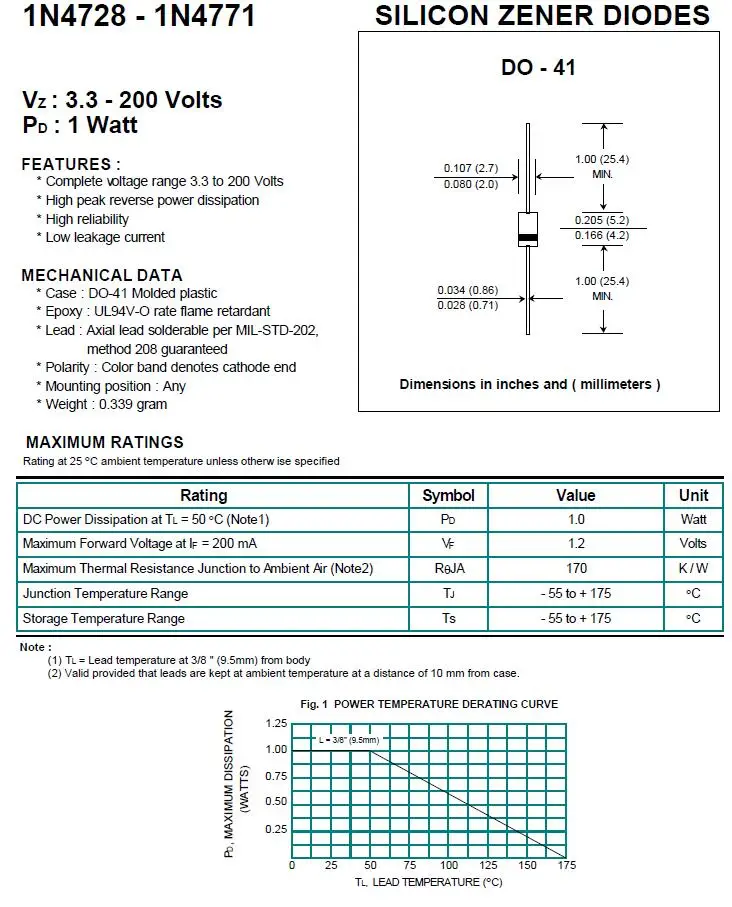 1w 56v Do-41 Plastic Package Zener Diode 1n4758 - Buy Zener Diode ...