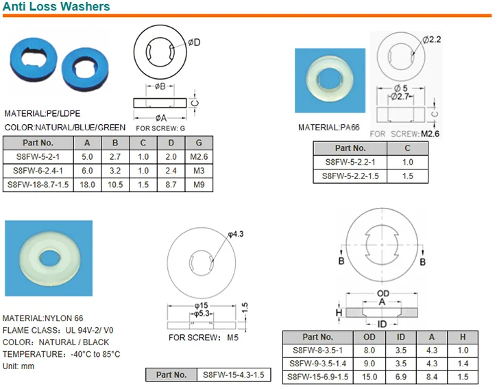 Anti-loss Washers Plastic Nylon Washer Nylon Lock Washer - Buy Nylon ...