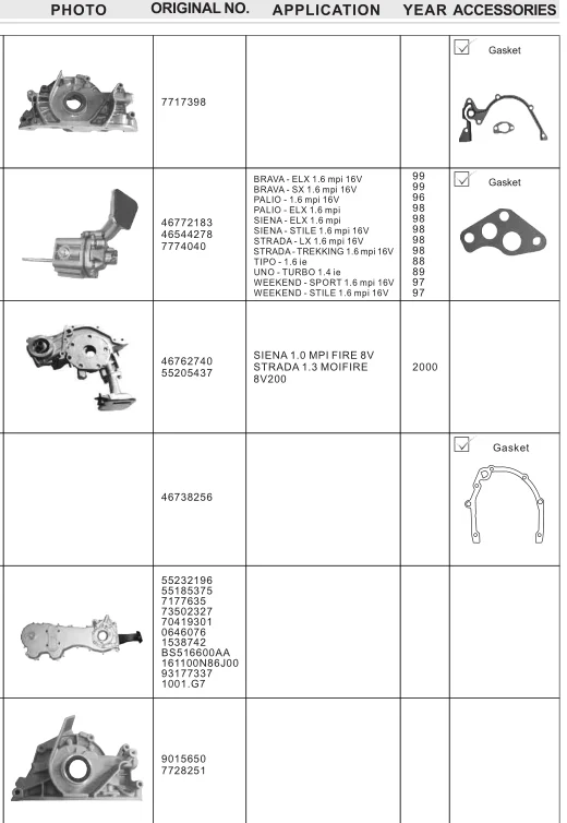 Brand New Oil Pump 46762740 for Fiat - 50-60 Days Delivery