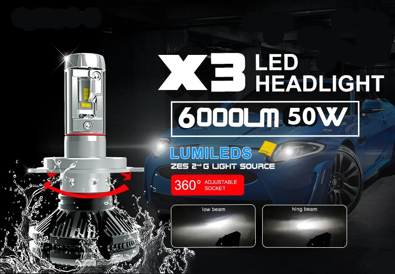 High Cooling Efficiency Car Led Headlight Kit For Auto Lighting ...