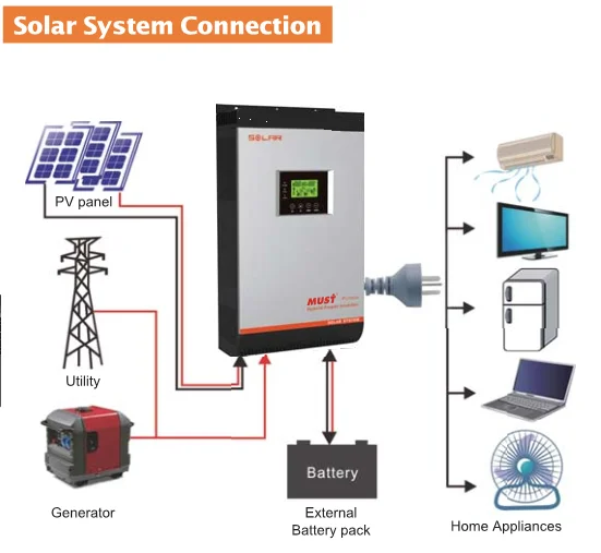 3kw Homage Inverter Ups Prices In Pakistan Dc To Ac Power Inverter ...