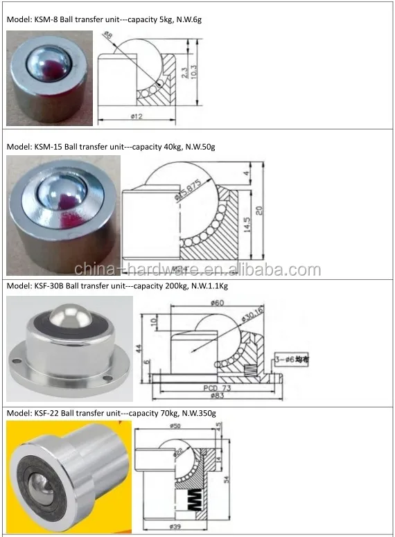 Ball Transfer Unit / Conveyor Skate Wheel Roller Bearing / Omni Wheel ...