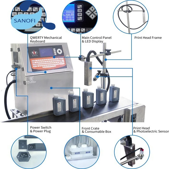 Industry Inkjet Date Printer/batch Number Printing Machine - Buy Inkjet ...