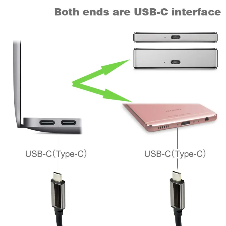 USB 3.1 Type C to Type C Cable 10Gbps High-Speed Data Transfer 1m ...