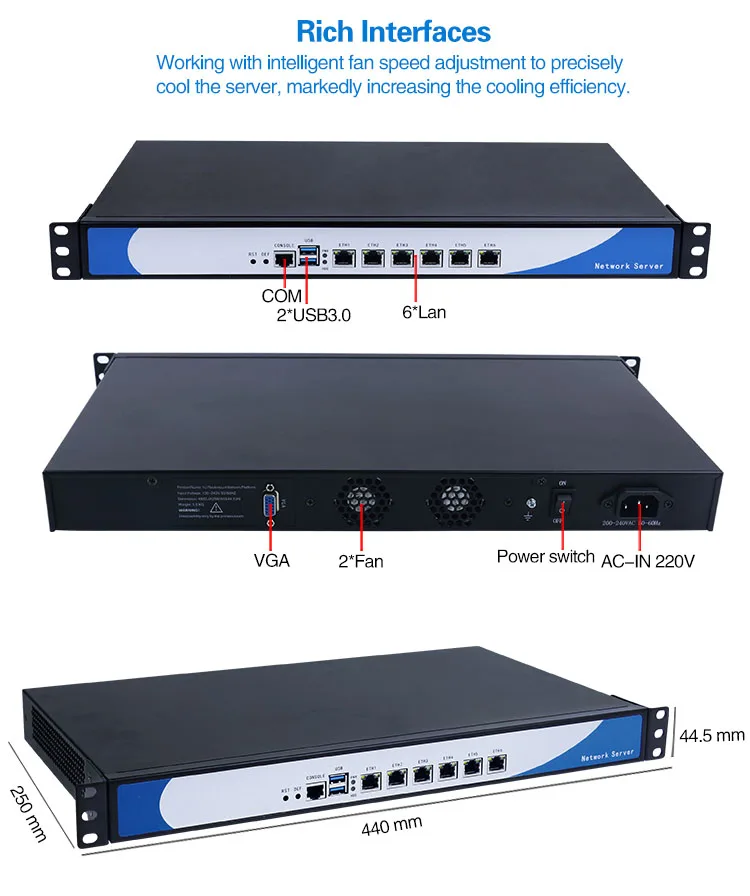1U Rack Mount Server with 4G GSM Router - Secure & Versatile