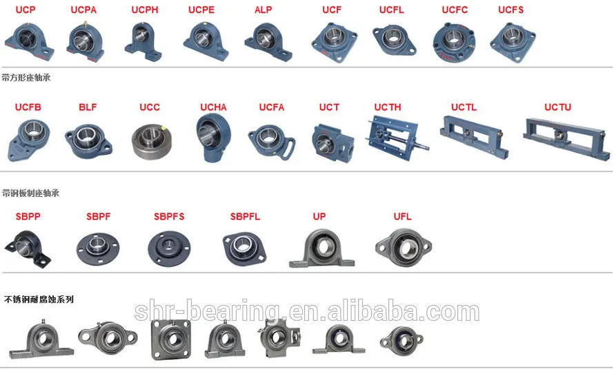 Ss Pillow Block Bearing Uc Ucp Ucsp Ucsf Stainless Steel Ucf Bearings Manufacturers - Buy ...