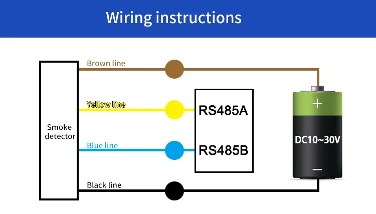RS485 Modbus Infrared Motion Sensor Detector PIR Sensor Price
