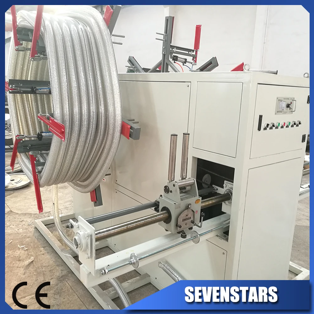 Sevenstars Pvc Fiber Reinforced Garden Hose Machine /manufacturing ...